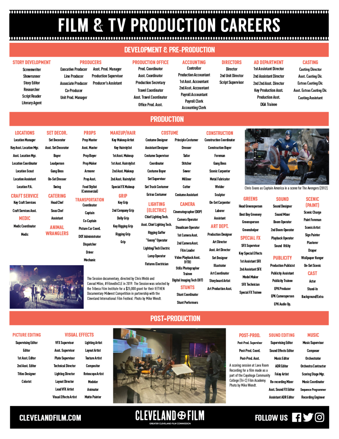 Film Glossary | Greater Cleveland Film Commission